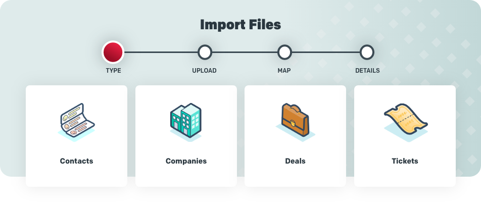 5 Best Practices For Implementing Hubspot Marketing Hub